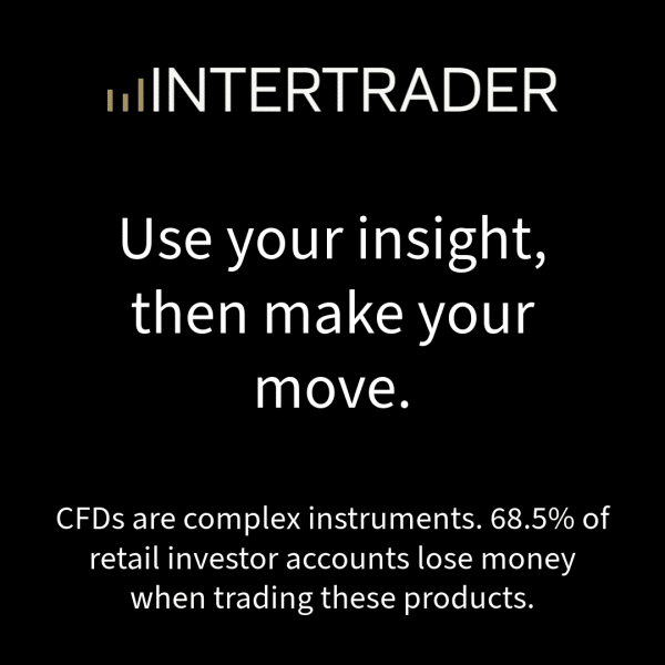 How to Install Indicators in cTrader